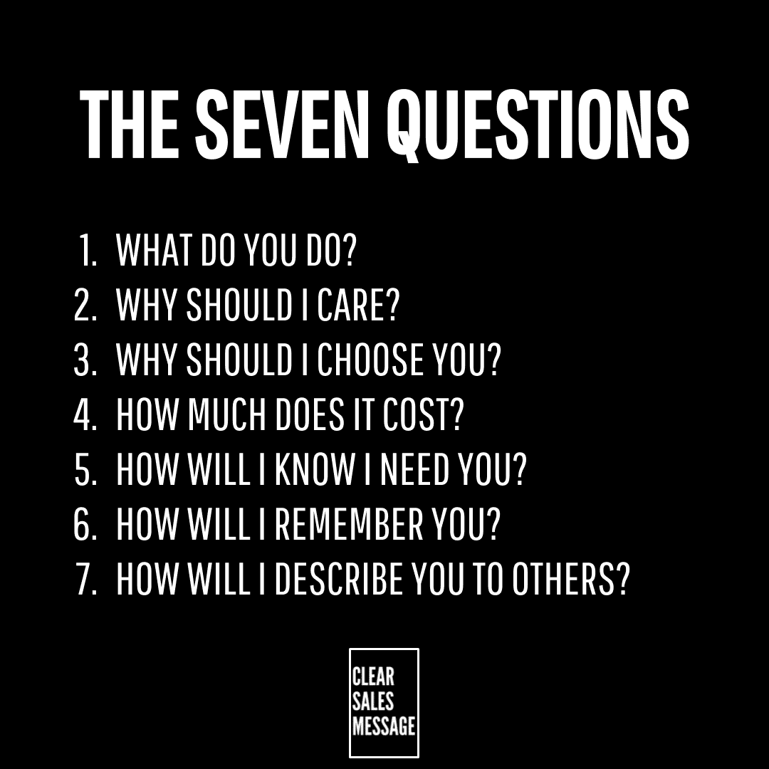 THE SEVEN QUESTIONS 1 Clear Sales Message THE SEVEN QUESTIONS 1 Clear Sales Message
