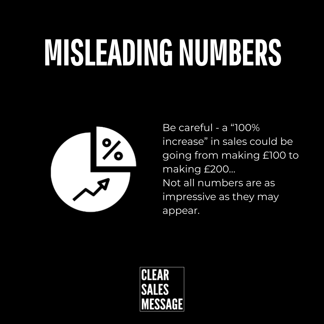 Misleading Numbers – Losing Buyers | Clear Sales Message™
